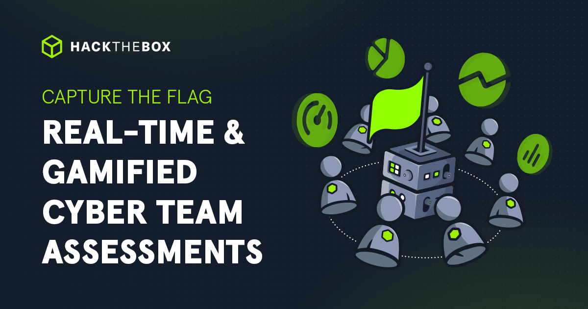 Hack The Box CTF Platform | Cybersecurity Team Assessment