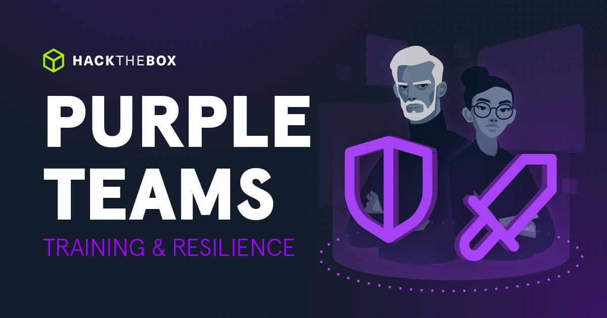 Purple Team Training & Detection Labs | Hack The Box