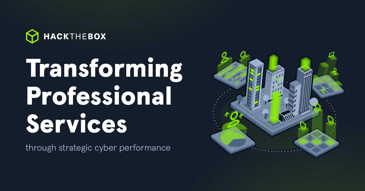 Cybersecurity Solutions for Professional Services | Hack The Box